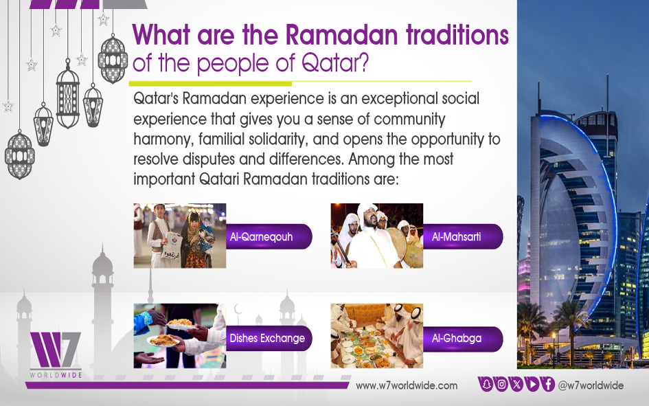 4 intriguing customs practiced in Qatar - Pan Time Arabia