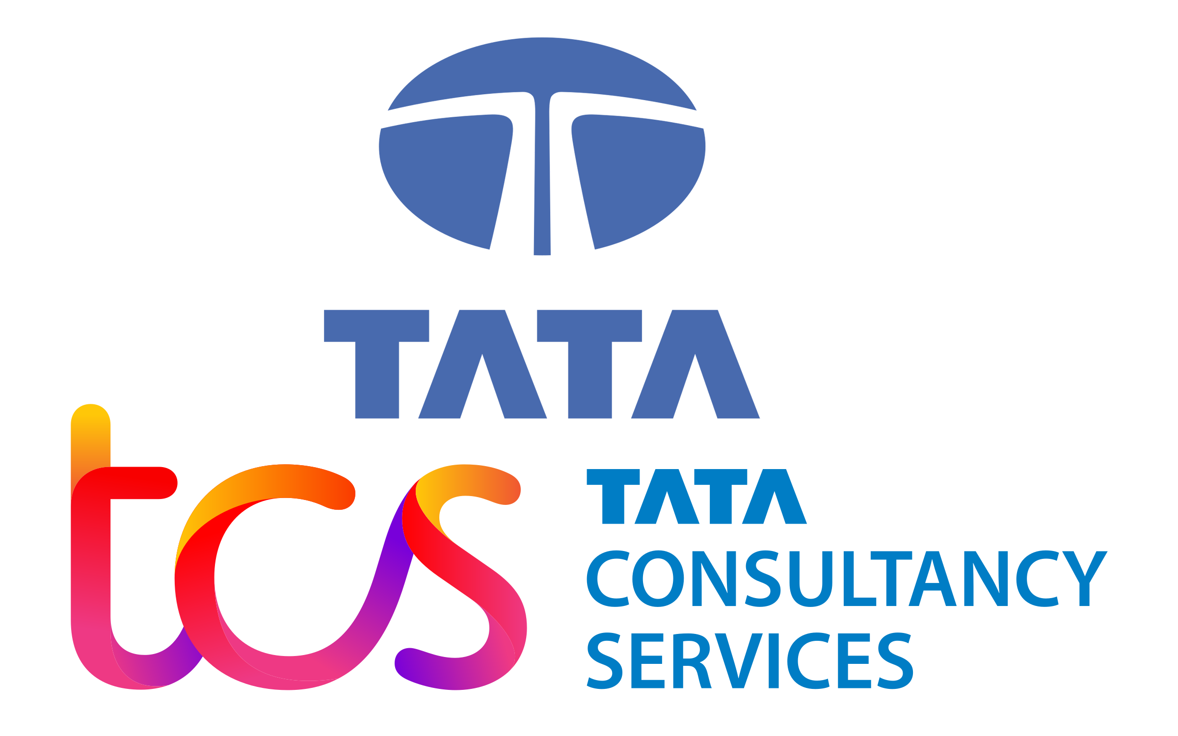 TCS Launches WisdomNextTM, an industry-first GenAI Aggregation Platform ...