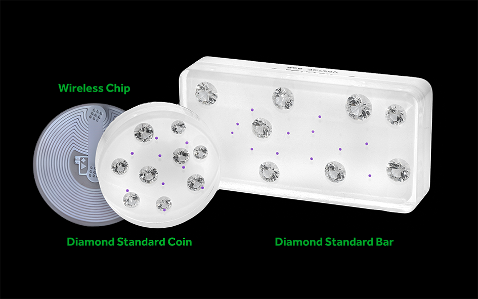 Diamond Standard Announces Fatwa.. The Ideal Solution for Islamic ...